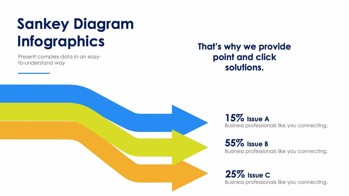 Sankey Diagram Slide Infographic Template S01042215 – Infografolio
