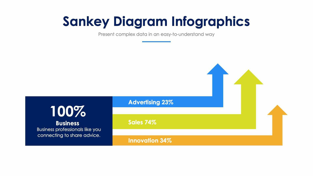 Sankey Diagram Slide Infographic Template S01042216 – Infografolio
