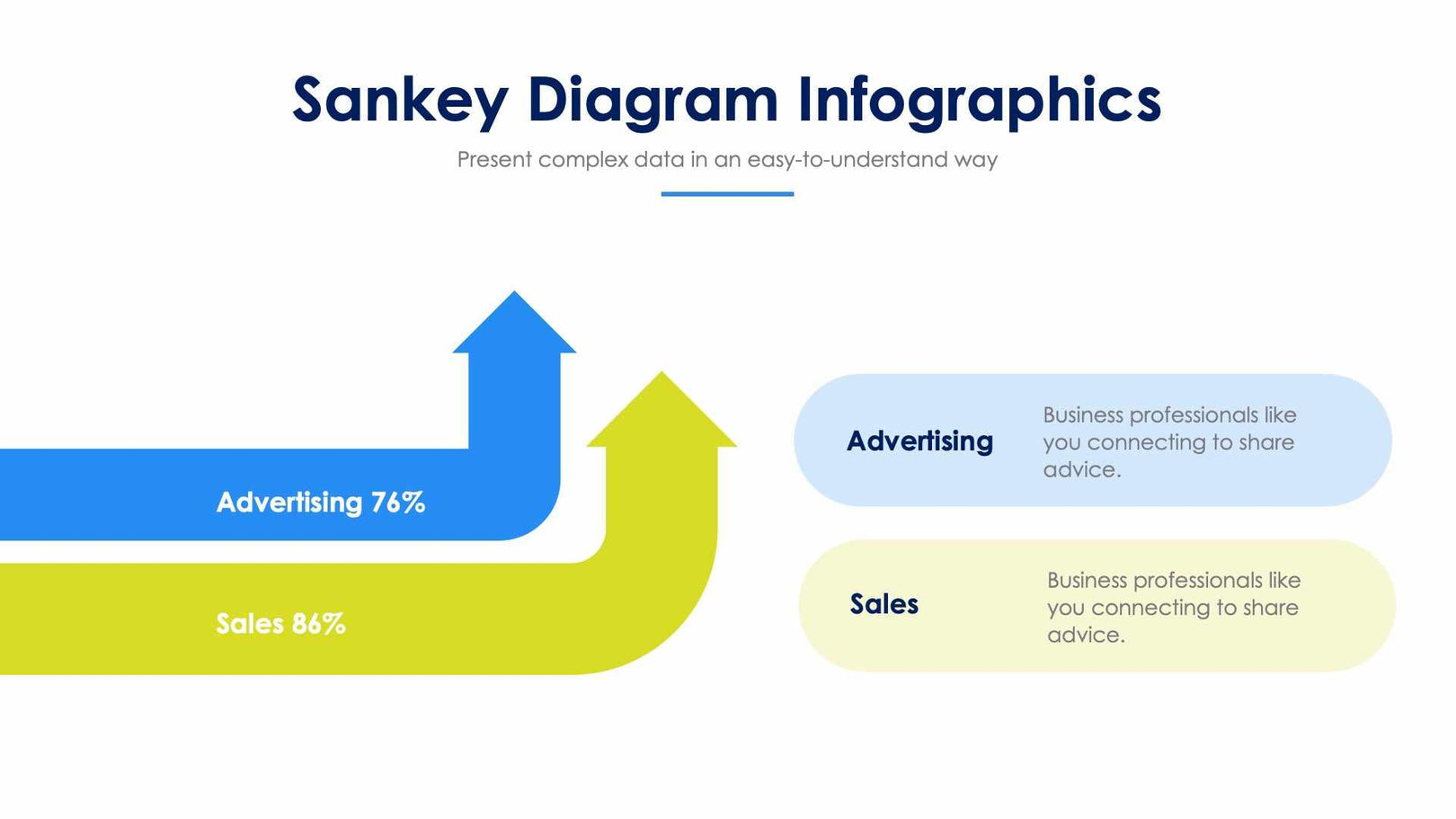 Sankey Diagram Slide Infographic Template S01042220 – Infografolio