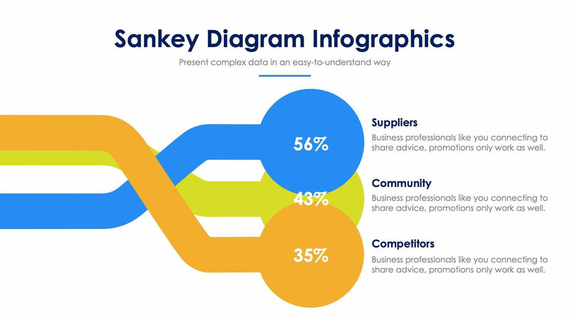 Sankey Diagram Slide Infographic Template S01042204 – Infografolio