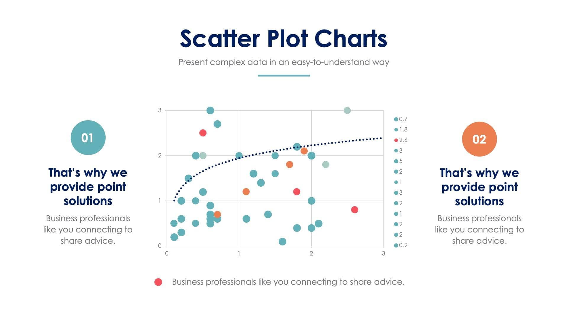 Scatter Plot Charts Slide Infographic Template S02062210 | Infografolio