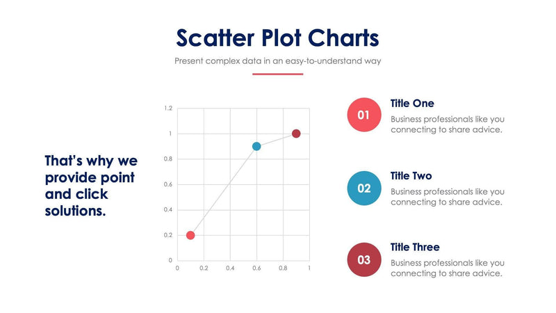 Scatter Plot Charts | Infografolio