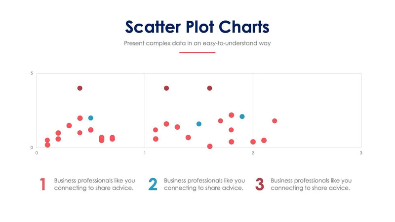 Scatter Plot Charts – Infografolio