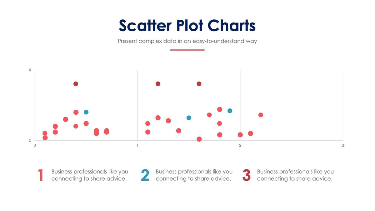 Scatter Plot Charts Slide Infographic Template S02062220 – Infografolio