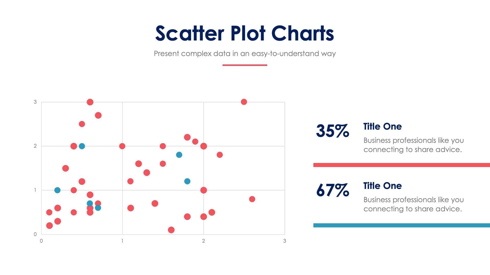 Scatter Plot Charts Slide Infographic Template S02062223 | Infografolio