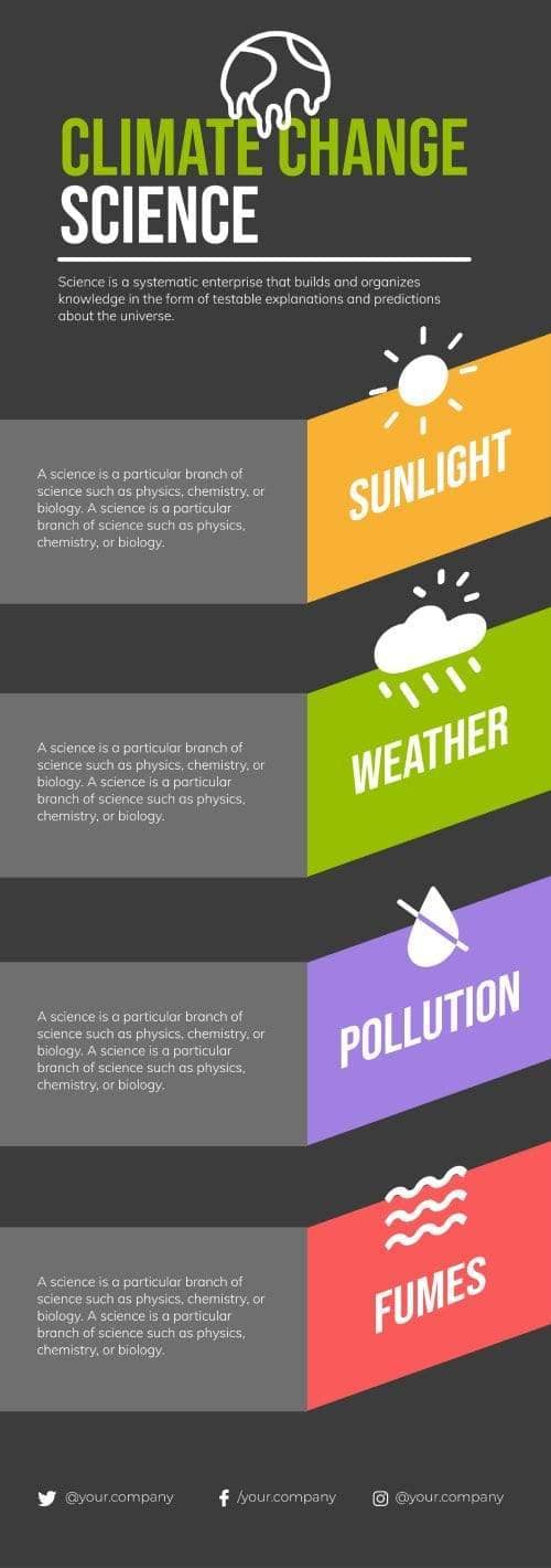 Climate Change Science Infographic Template | Infografolio