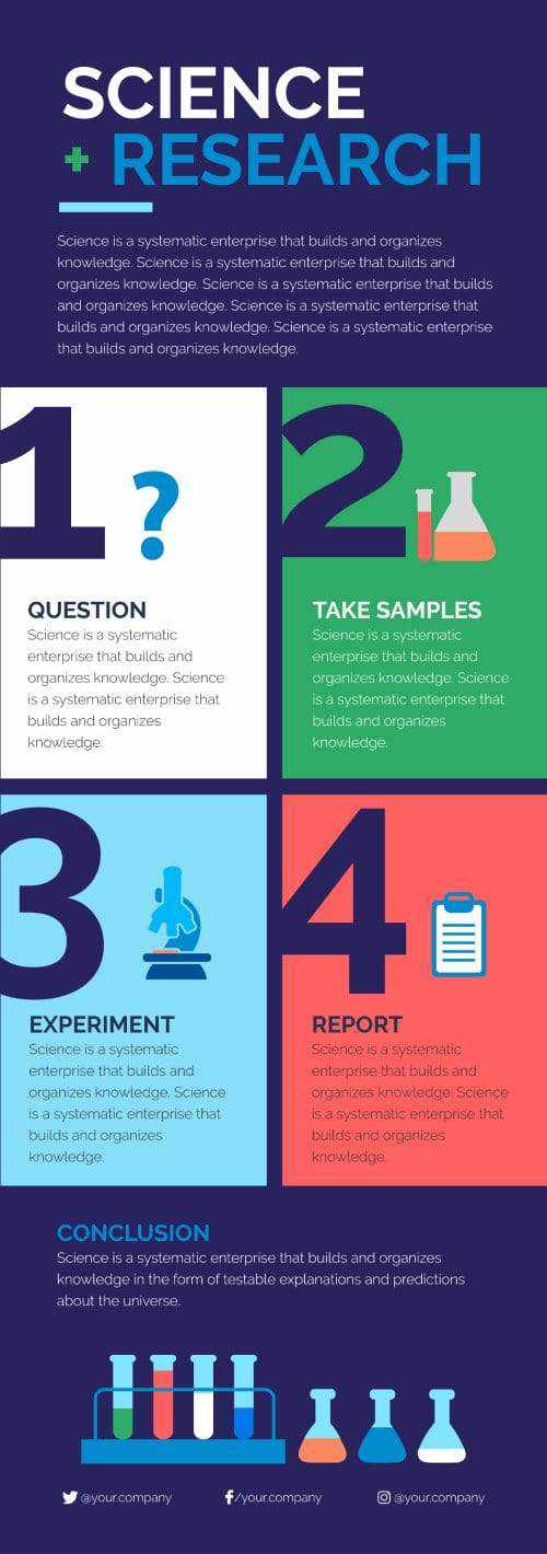 Science Research Infographic Template | Infografolio