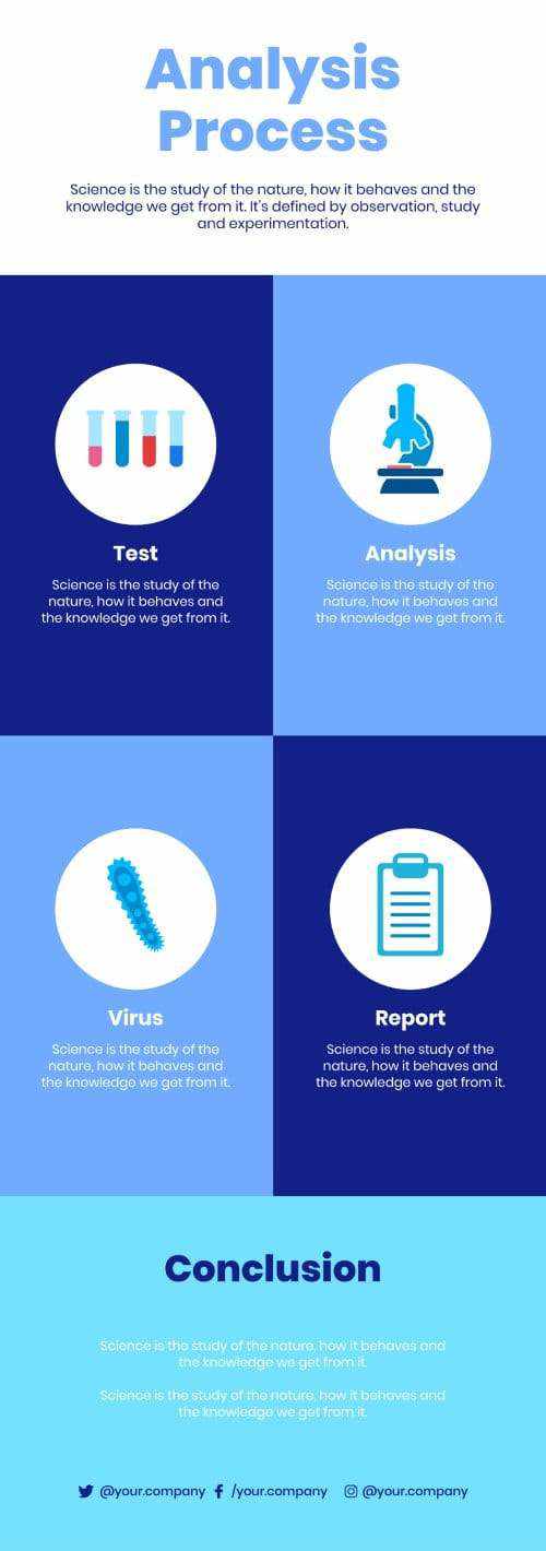 Analysis Process Science Infographic Template | Infografolio