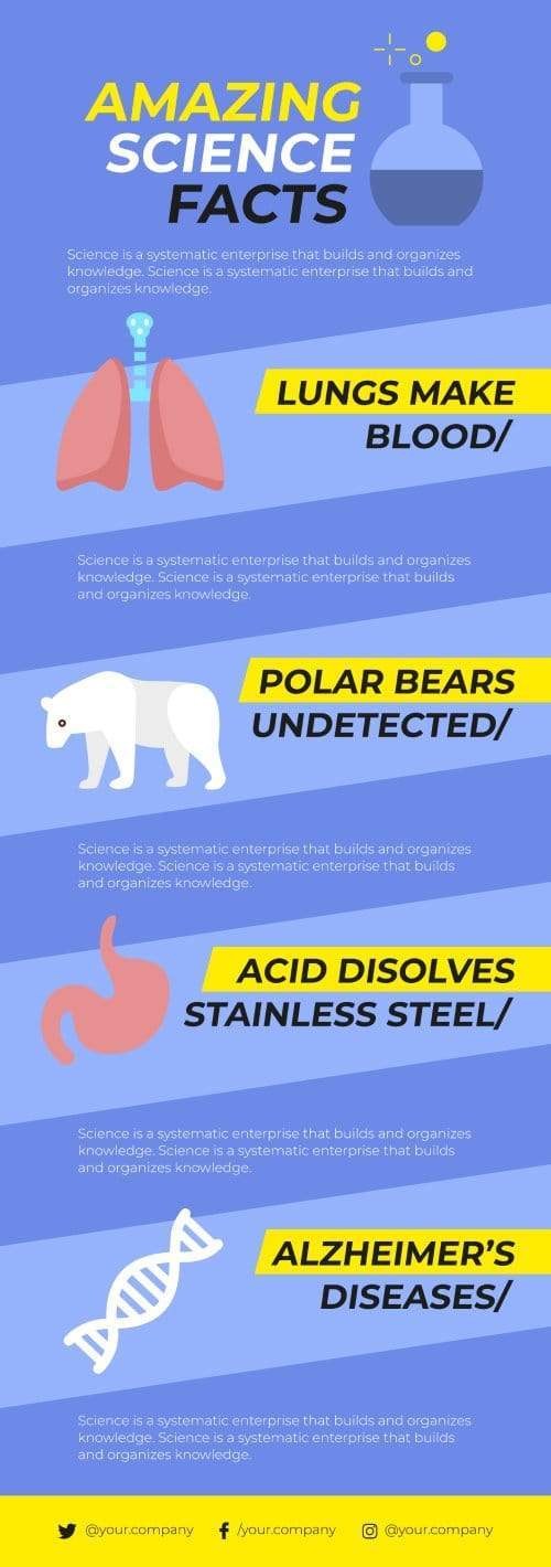 Amazing Science Facts Infographic Template | Infografolio