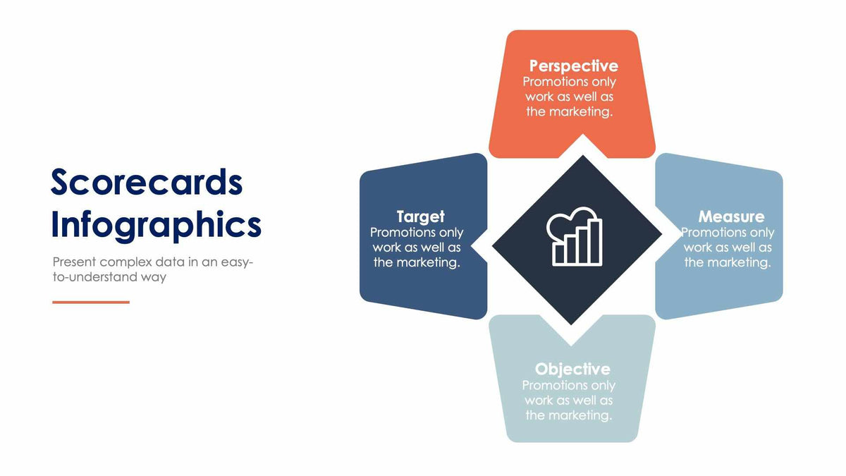 Scorecards Slide Infographic Template S01082220 – Infografolio