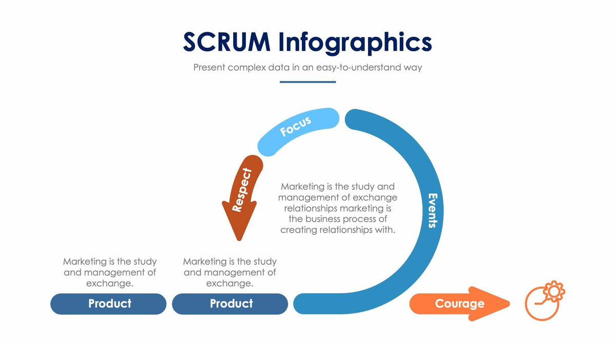 SCRUM Slide Infographic Template S01272205 – Infografolio