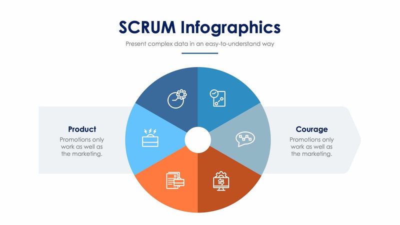 SCRUM Slides – Infografolio