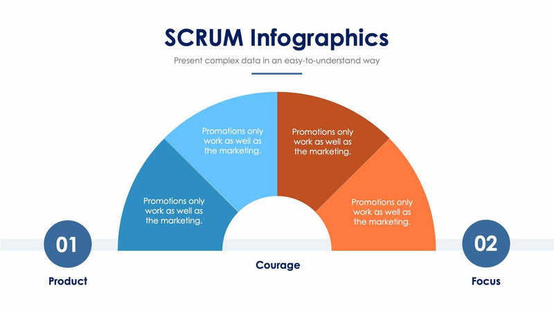 SCRUM Slides | Infografolio