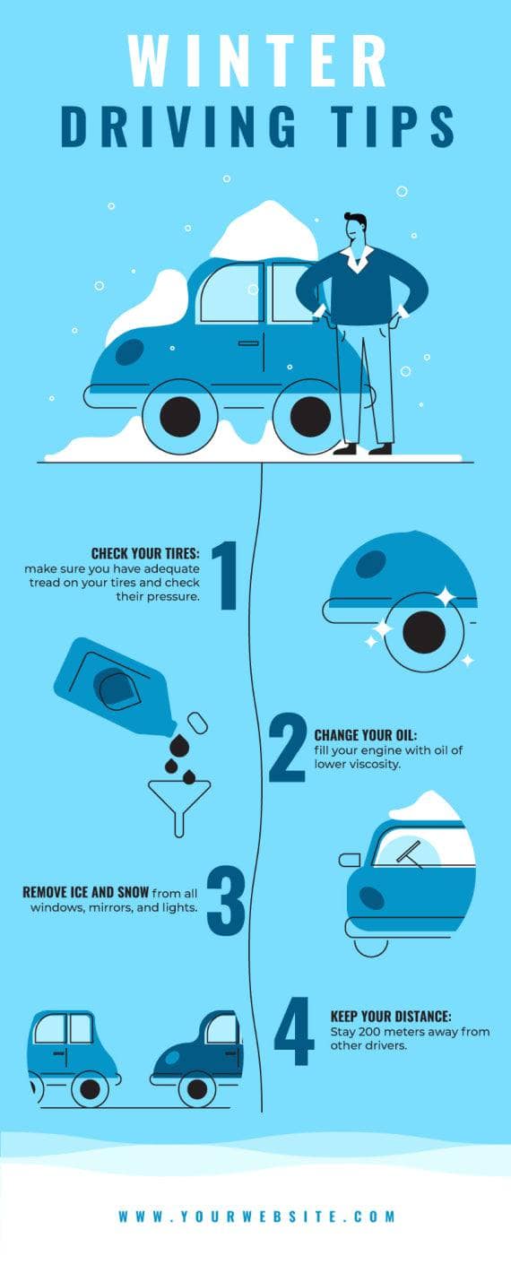 Winter Driving Tips Seasons Infographic Template | Infografolio