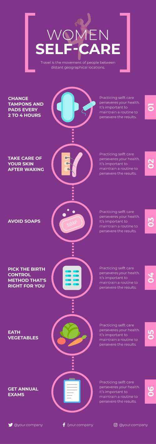 Self Care Infographic Templates | Infografolio
