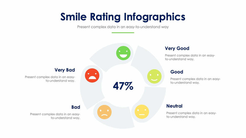 Smile Rating Slides – Infografolio