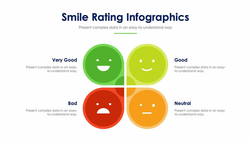 Smile Rating Slides – Infografolio