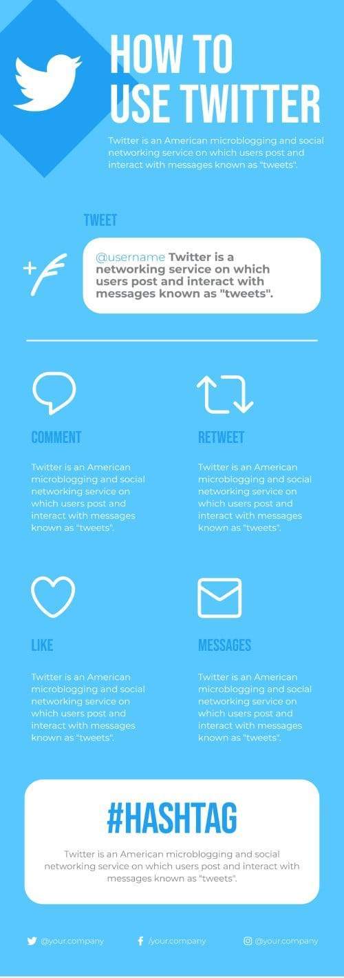 How to Use Twitter Social Media Infographic Template | Infografolio