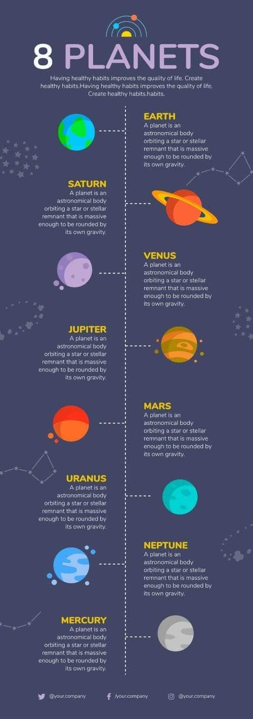Eight Planets Space Infographic Template | Infografolio