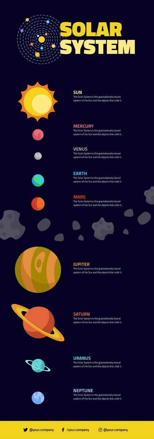 Space Infographics | Infografolio