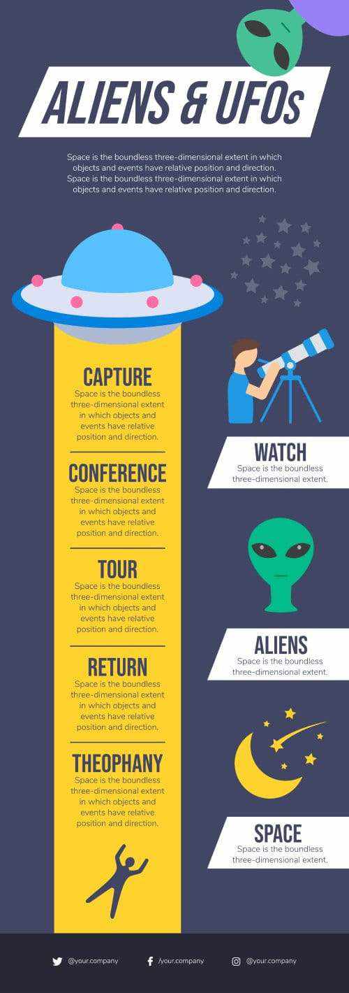 Aliens and UFOs Space Infographic Template | Infografolio