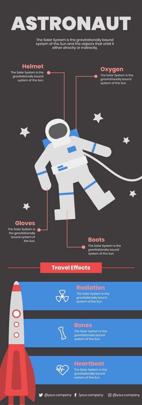 Astronaut Space Infographic Template | Infografolio