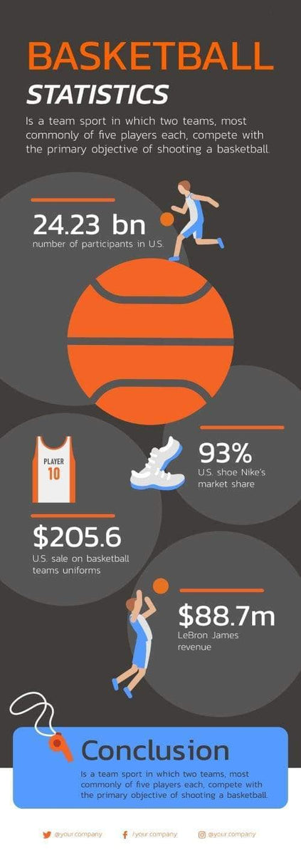 Basketball Statics Infographic Template – Infografolio