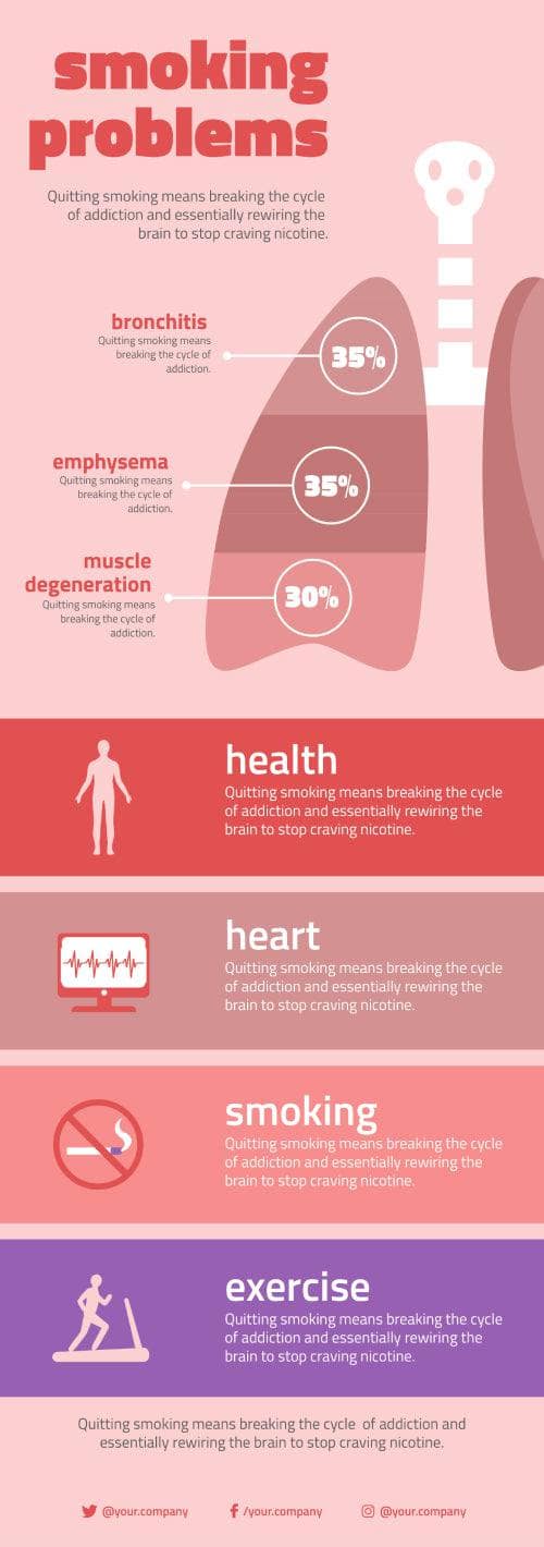 Quit Smoking Infographic Template – Infografolio