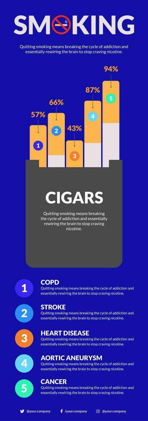 Blue Smoking Infographic Template – Infografolio