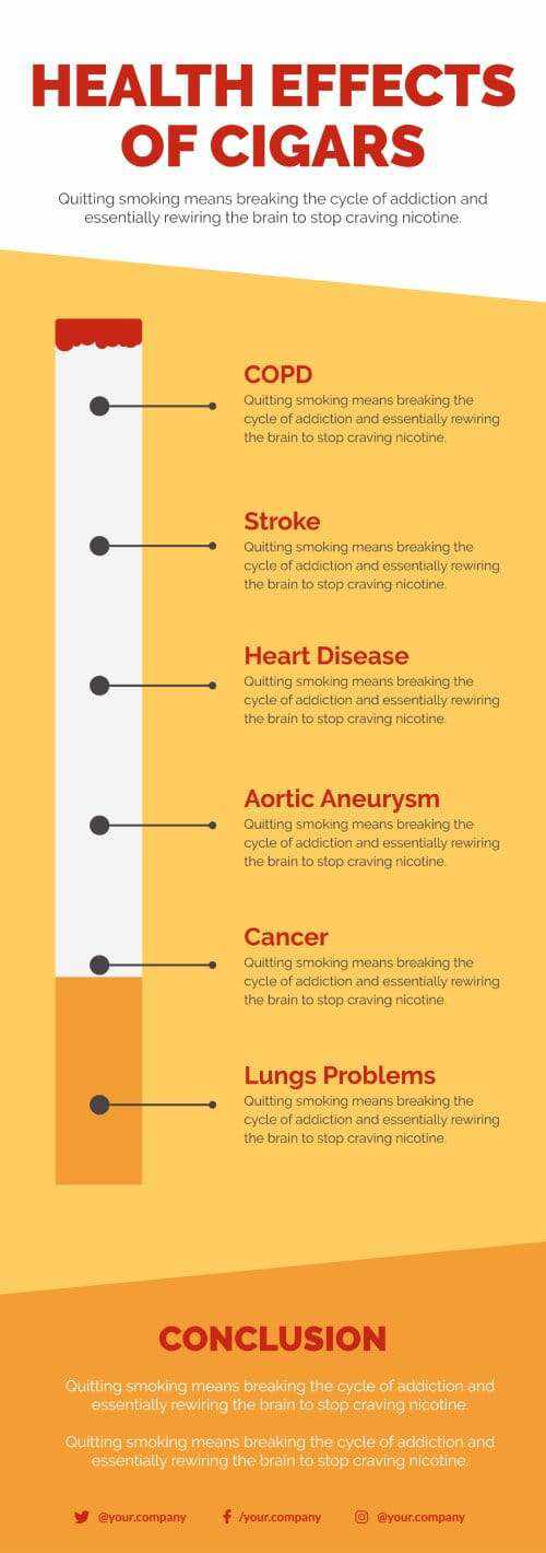 Health Effects of Cigars Infographic Template | Infografolio