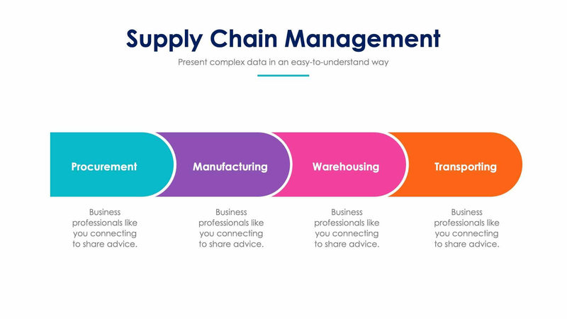 Supply Chain Management Slides – Infografolio