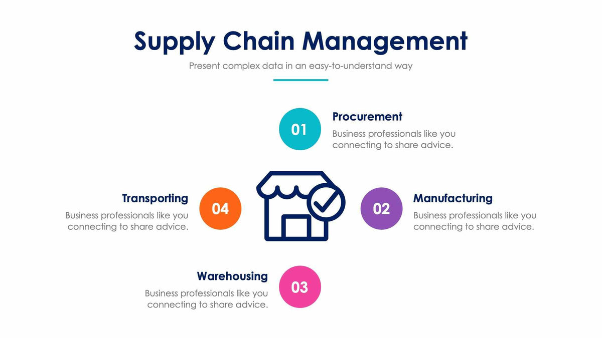 Supply Chain Management Slide Infographic Template S01102220 – Infografolio