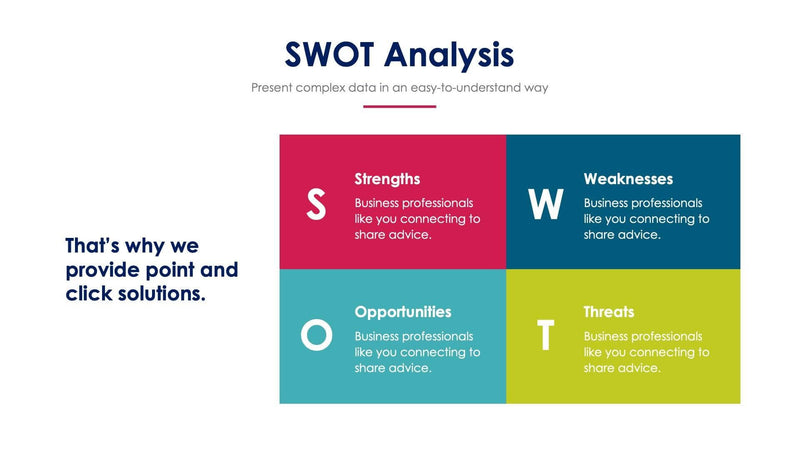 SWOT Analysis Slide Templates | Infografolio