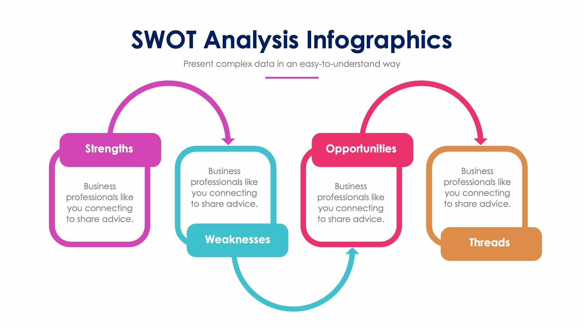 SWOT Analysis Slide Infographic Template S01272213 | Infografolio