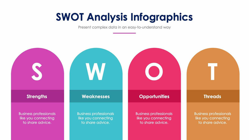 SWOT Analysis Slide Templates | Infografolio