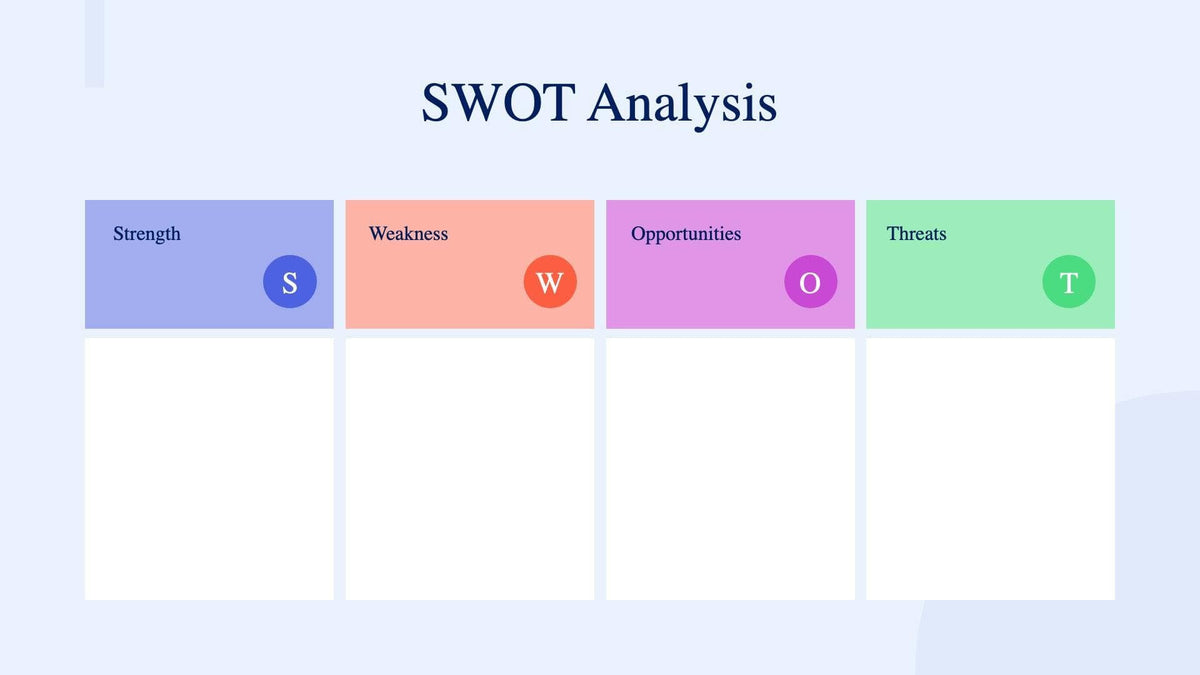 SWOT Analysis Slide Infographic Template S08162217 – Infografolio
