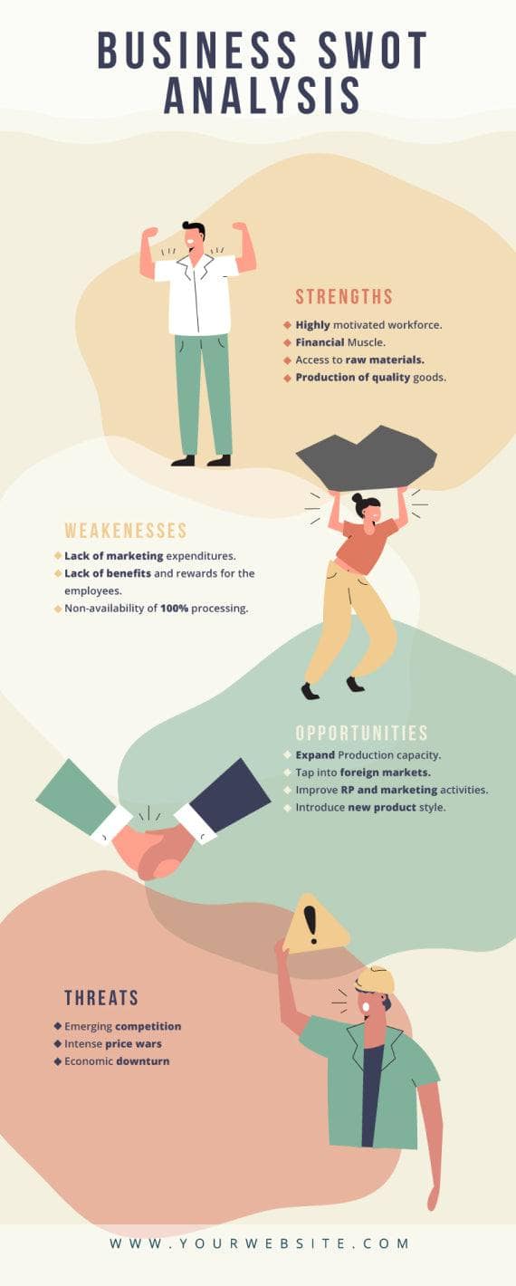 Blue SWOT Infographic Template | Infografolio