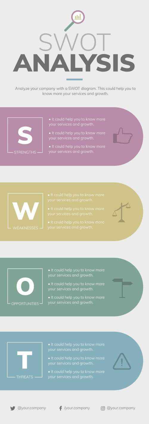 SWOT Infographics – Infografolio