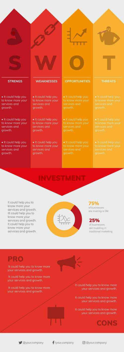 Red and Yellow SWOT Infographic Template – Infografolio