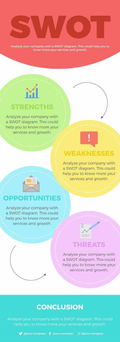Colorful SWOT Infographic Template | Infografolio