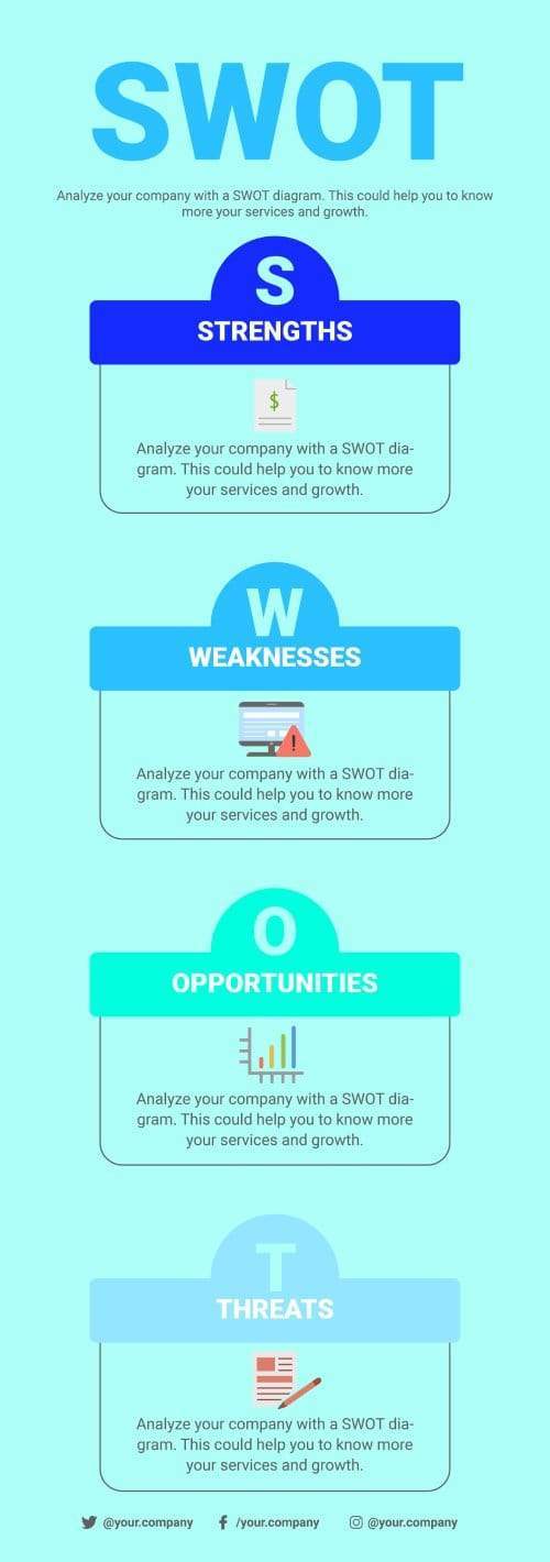 Blue SWOT Infographic Template | Infografolio