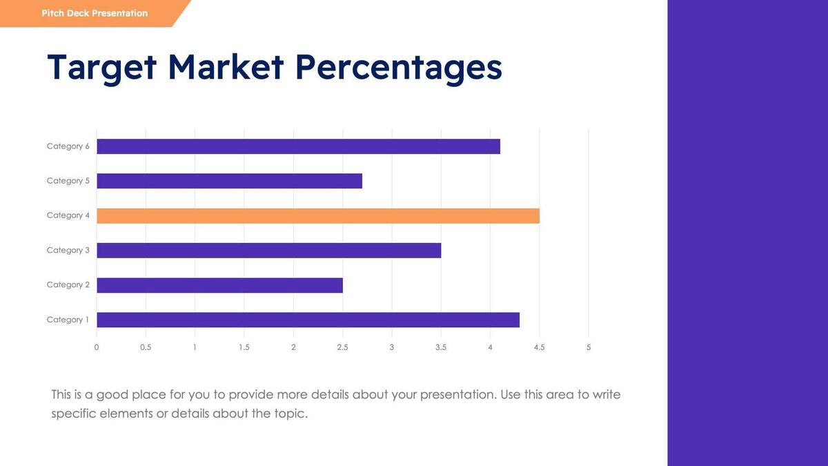 Target Market Percentages Orange and Purple Slide Template S10172201 ...
