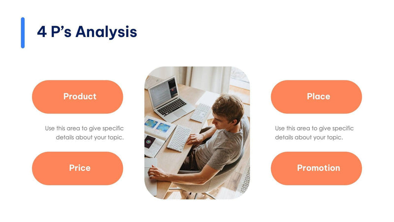 The-4-Ps-Analysis-Slides – Infografolio