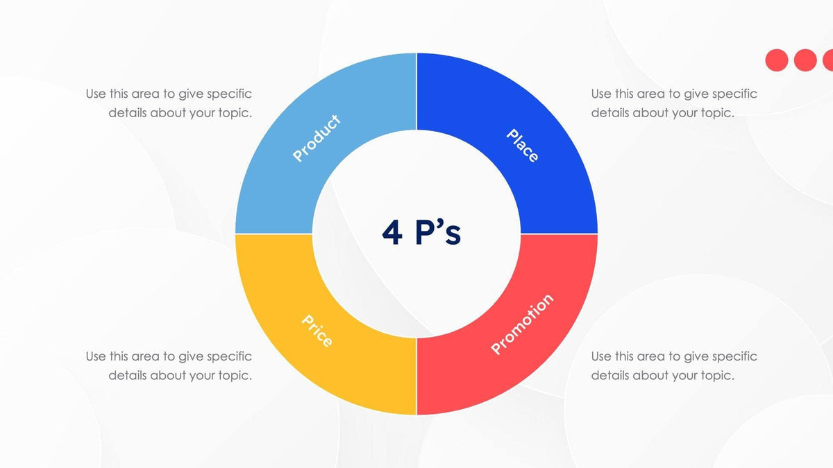 4 Ps Analysis Slide Template S12022201 – Infografolio