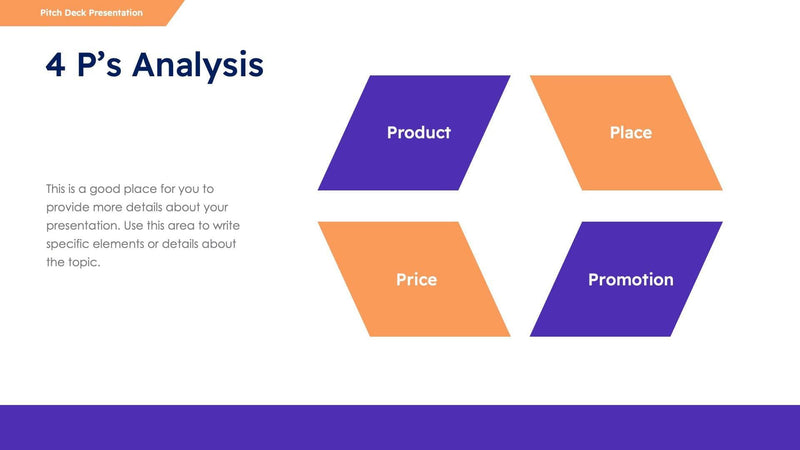 The-4-Ps-Analysis-Slides – Infografolio