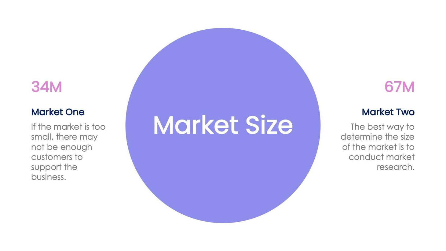 Market Size Slide Infographic Template S09272201 – Infografolio