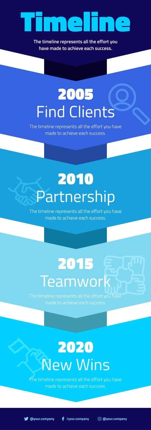 Concert Timeline Infographic Template – Infografolio