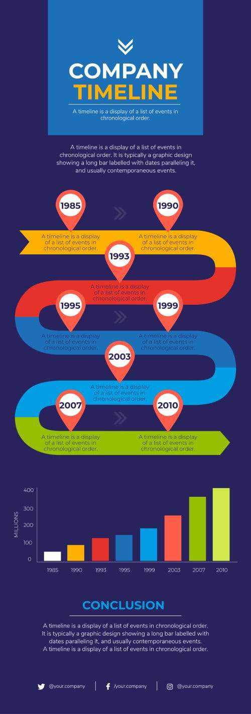 Company Timeline Infographic Template | Infografolio