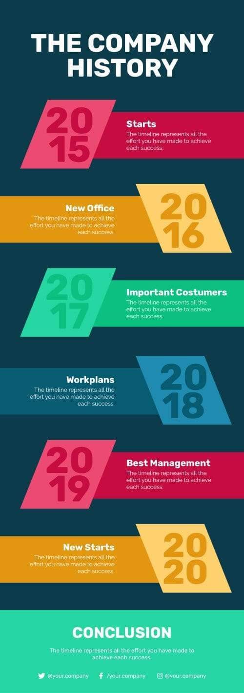 The Company History Timeline Infographic Template – Infografolio