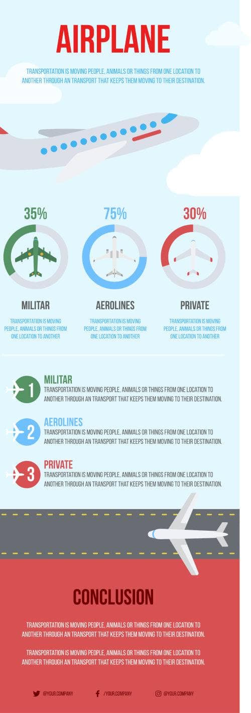 Transportation Infographics | Infografolio